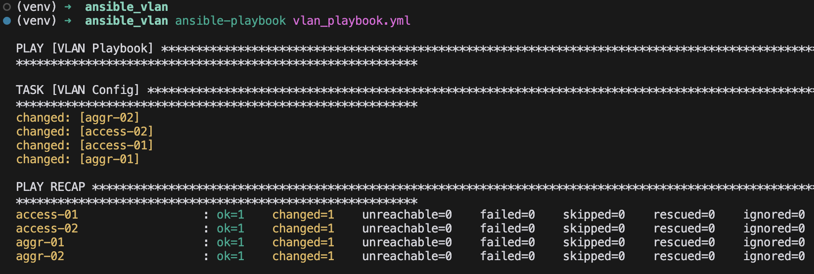An Introduction to Automating VLAN Configuration with Ansible An Introduction to Automating VLAN Configuration with Ansible