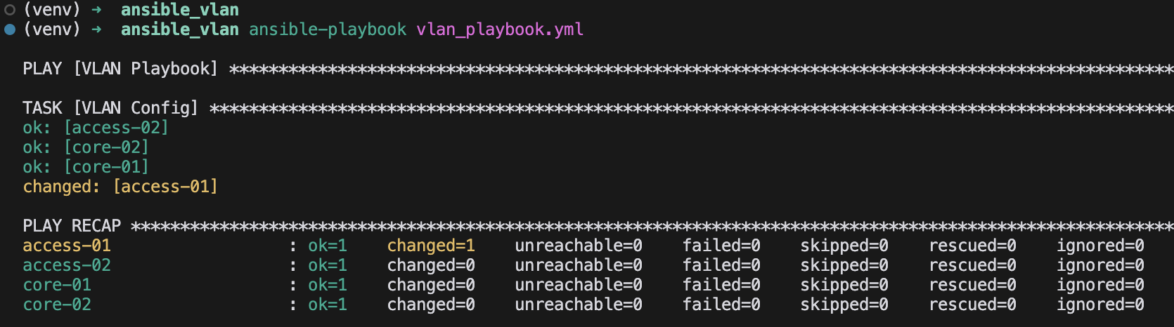 An Introduction to Automating VLAN Configuration with Ansible