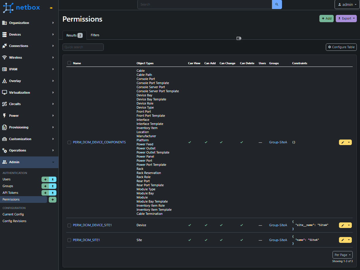 Mastering NetBox User Access with Permission Constraints